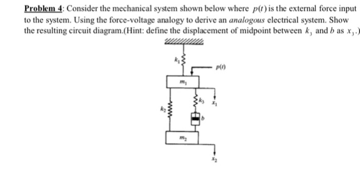 Solved Problem 4: Consider the mechanical system shown below | Chegg.com