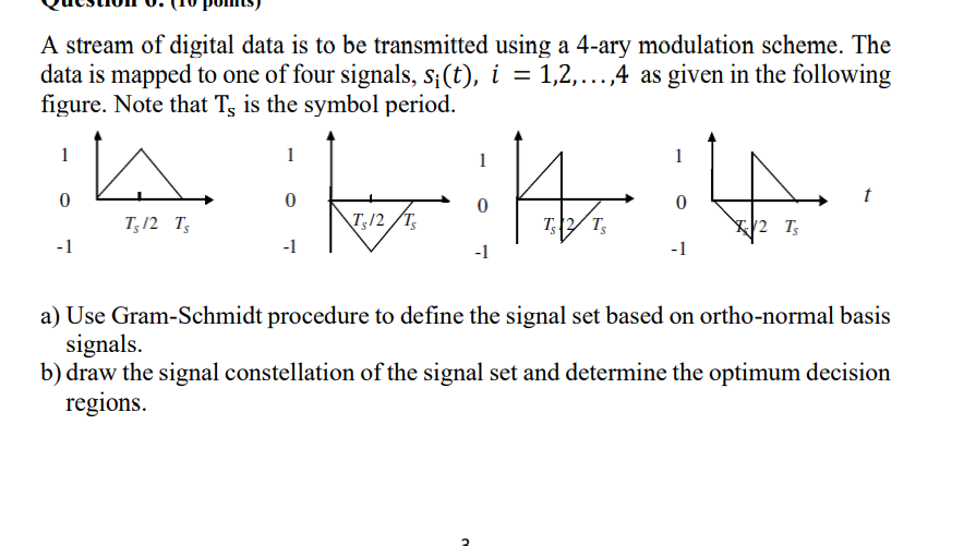 A stream of digital data is to be transmitted using a | Chegg.com