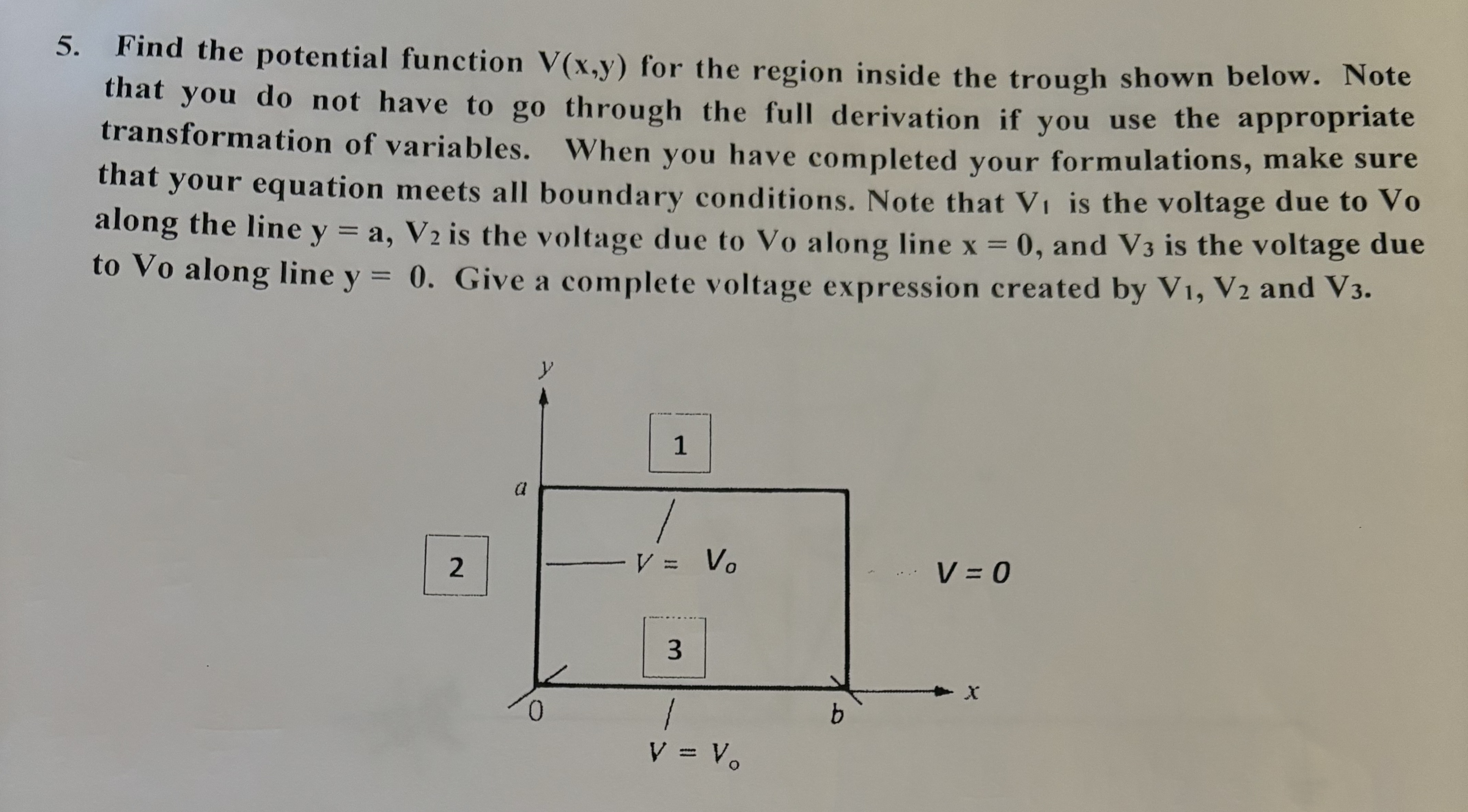 Solved Find the potential function V(x,y) ﻿for the region | Chegg.com