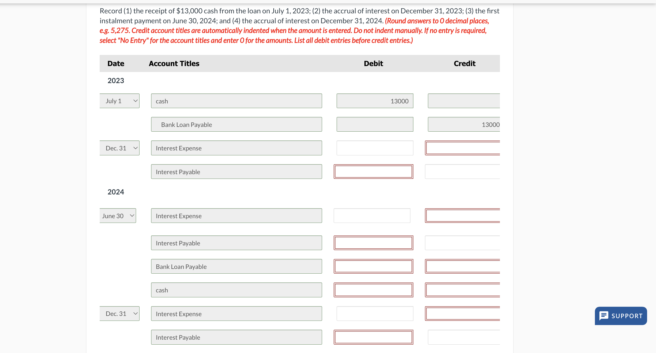Solved On July 1, 2023, Sandhill Ltd. received a loan from | Chegg.com