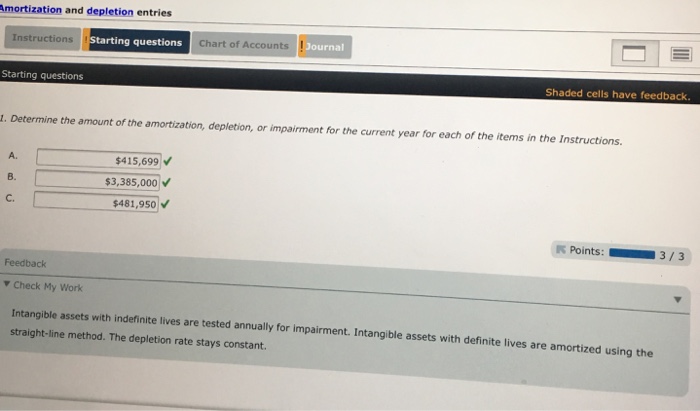 Solved Amortization and depletion entries Starting questions | Chegg.com