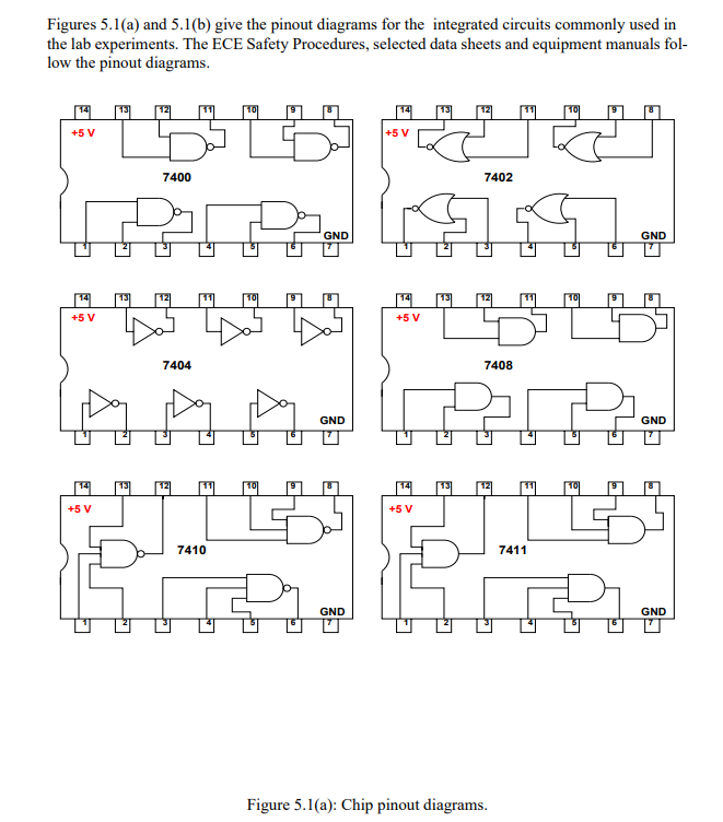 Solved 1) Read the entirety (including the Questions) of | Chegg.com