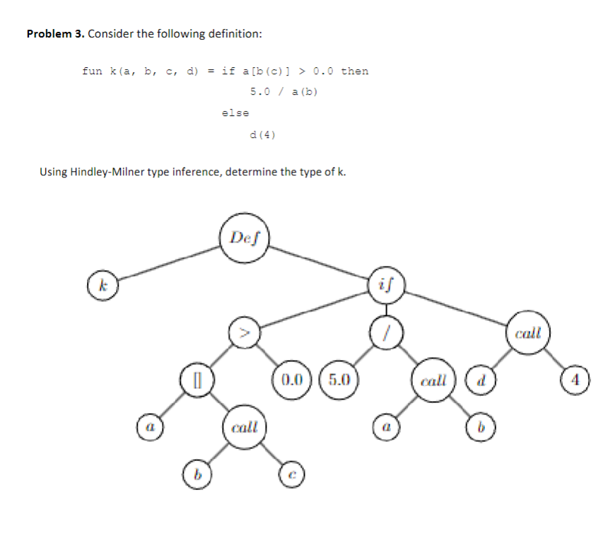 Solved Show me the steps to solve Problem 3. Consider the | Chegg.com Solved Show me the steps to solve Problem 3. Consider the | Chegg.com