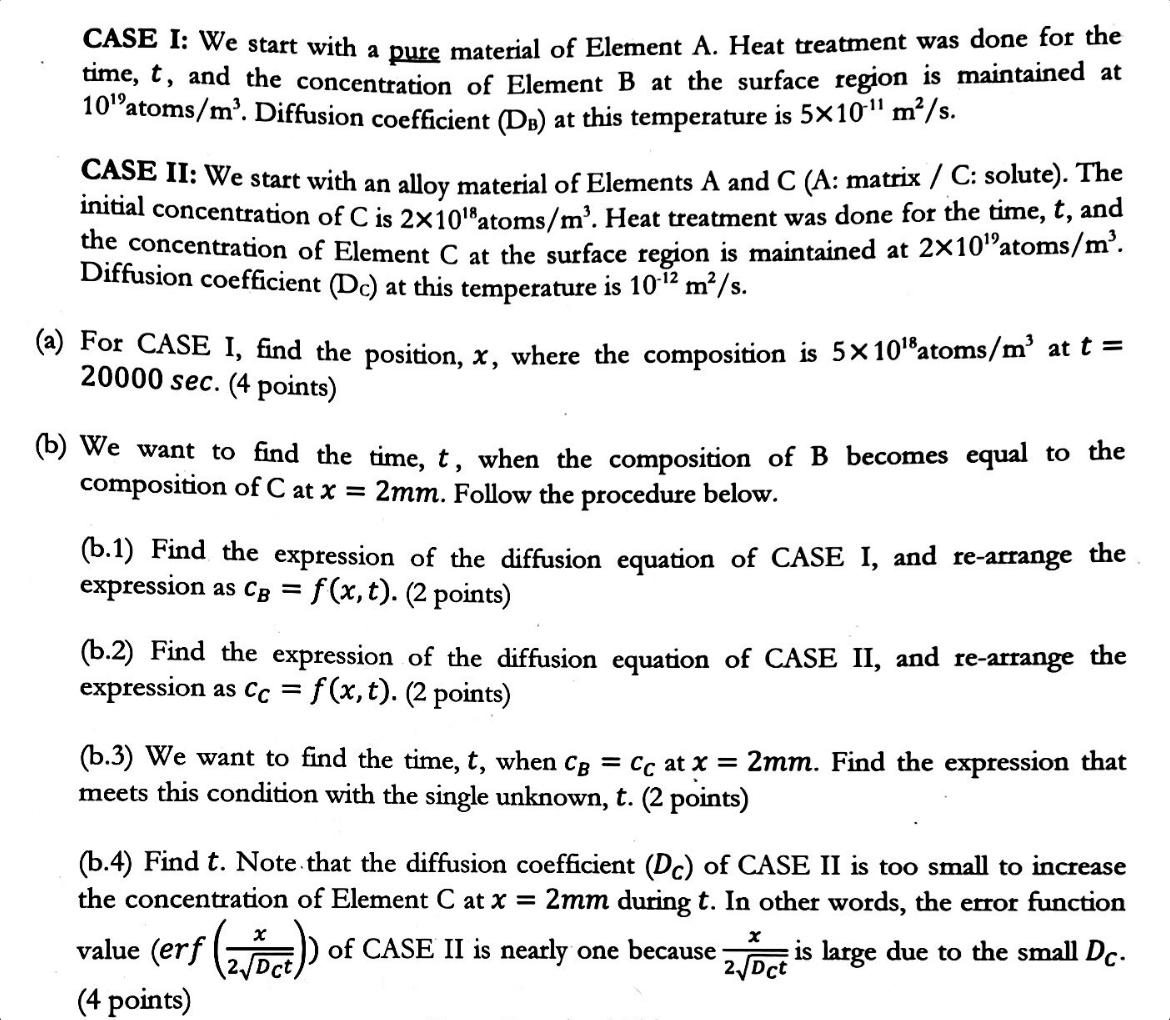 Solved CASE I: We start with a pure material of Element A. | Chegg.com