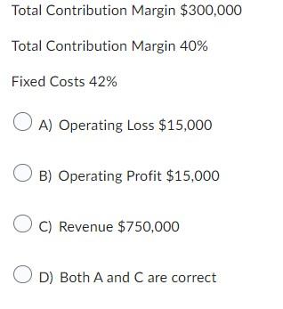 Solved Total Contribution Margin $300,000 Total Contribution | Chegg.com