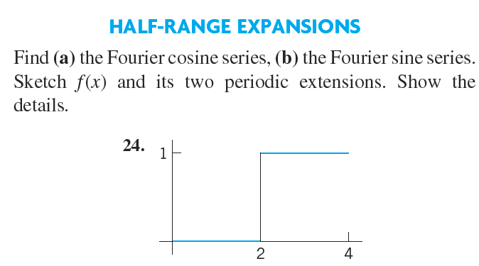 Solved HALF-RANGE EXPANSIONS Find (a) the Fourier cosine | Chegg.com