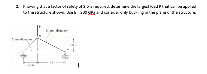 Solved Knowing that a factor of safety of 2.6 is required, | Chegg.com