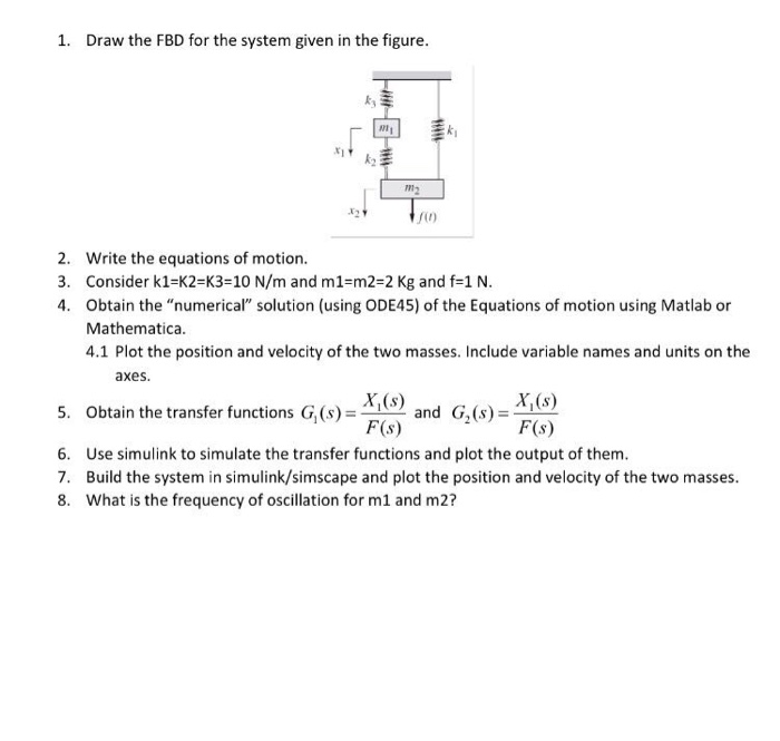Solved 1. Draw the FBD for the system given in the figure. | Chegg.com