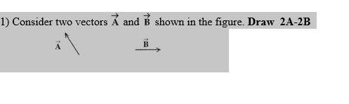 Solved 1) Consider two vectors Ă and Ể shown in the figure. | Chegg.com