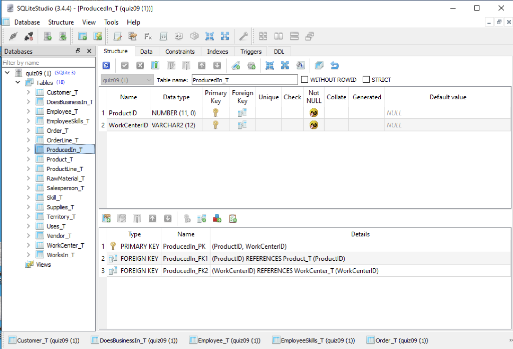 Solved Hello, I need some help with SQL statements. I will | Chegg.com
