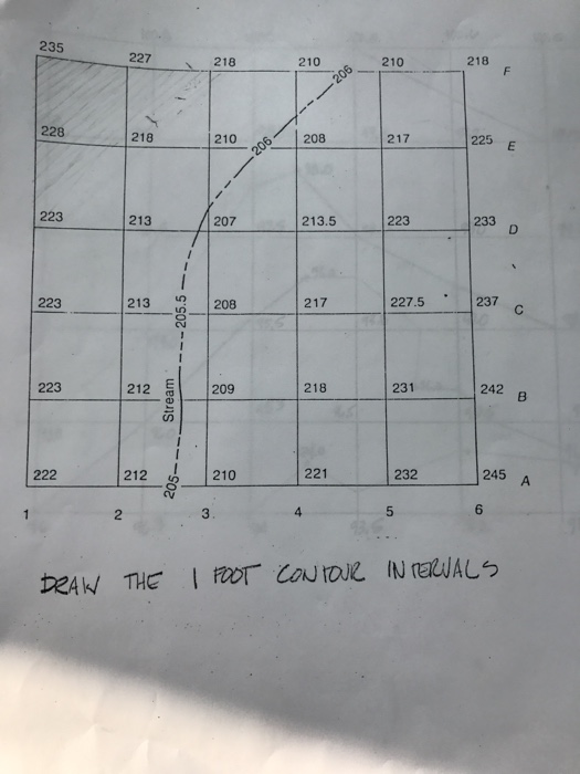Solved DRAW THE 1 FOOT CONTROL INTERVALS | Chegg.com