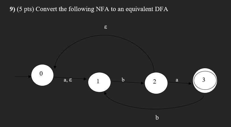 Solved 9) (5 pts) Convert the following NFA to an equivalent | Chegg.com Solved 9) (5 pts) Convert the following NFA to an equivalent | Chegg.com