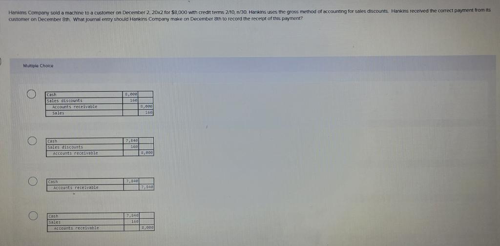 1. At December 31, 20x2, Scott Hobson Enterprises | Chegg.com