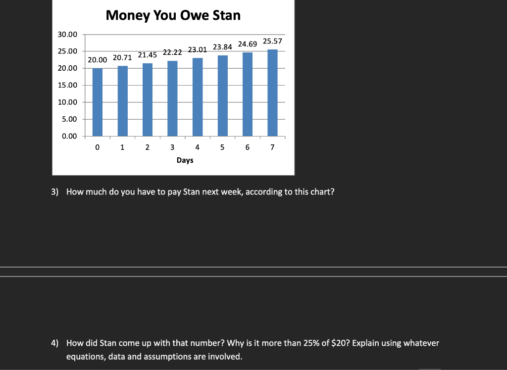 Solved CSCI 1380 Core Assessment Assignment (Empirical and | Chegg.com