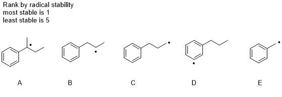 Solved Rank by radical stability most stable is 1 least | Chegg.com