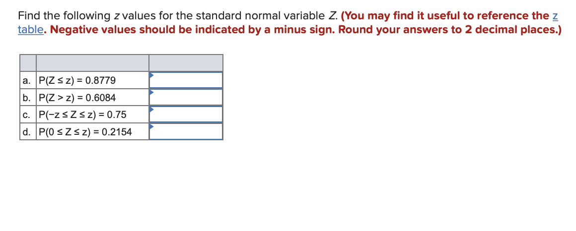 Solved Find the following z values for the standard normal | Chegg.com