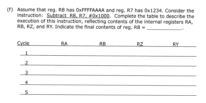 Solved (f) Assume that reg. R8 has 0xFFFFAAAA and reg. R7 | Chegg.com
