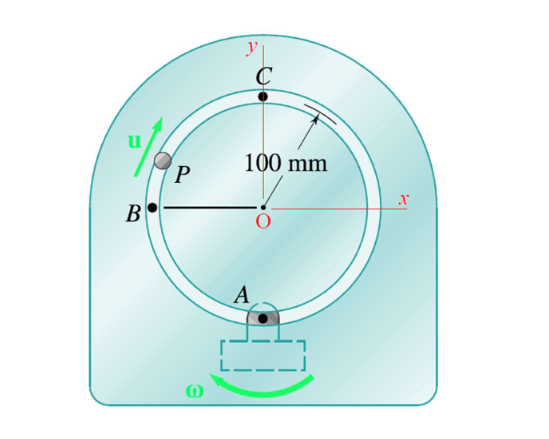 Solved Pin P slides in a circular slot cut in the plate | Chegg.com