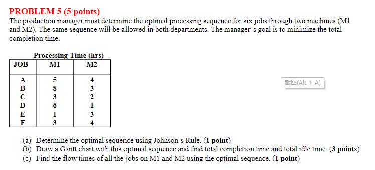 Solved PROBLEM 5 (5 points) The production manager must | Chegg.com