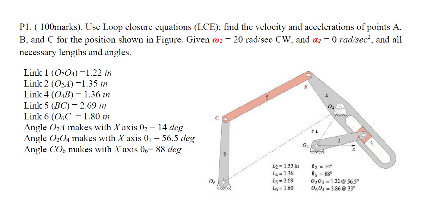 P1. ( 100marks). Use Loop closure equations (LCE); | Chegg.com