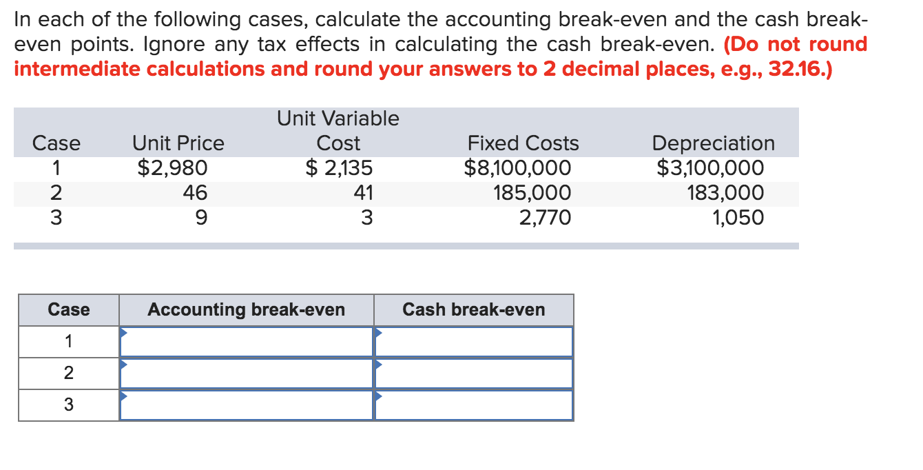 Solved In each of the following cases, calculate the | Chegg.com