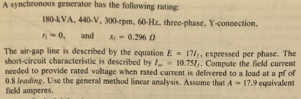 Solved -0, .X A synchronous generator has the following | Chegg.com