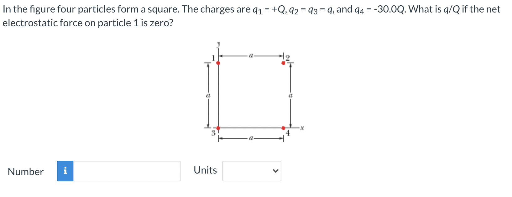 Solved = In the figure four particles form a square. The | Chegg.com