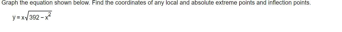 Solved Graph the equation shown below. Find the coordinates | Chegg.com