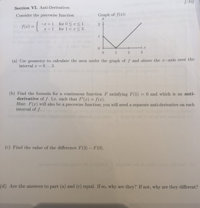 Solved 10 Section VI. Anti-Derivatives Graph of f(r): | Chegg.com