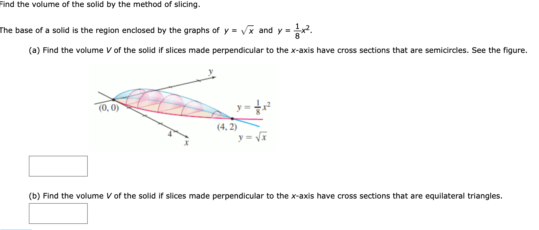 Solved Find the volume of the solid by the method of | Chegg.com