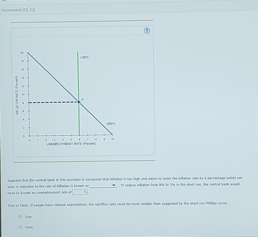 Solved 7. The costs of disinflation The following graph | Chegg.com