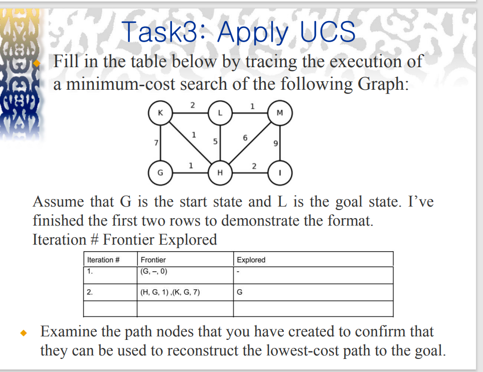 Solved Hlw Chegg Experts, #NB- If you don't follow my | Chegg.com