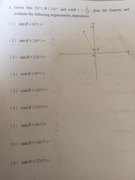Solved 2. Given that 90 180 and sine2. draw the diagram | Chegg.com