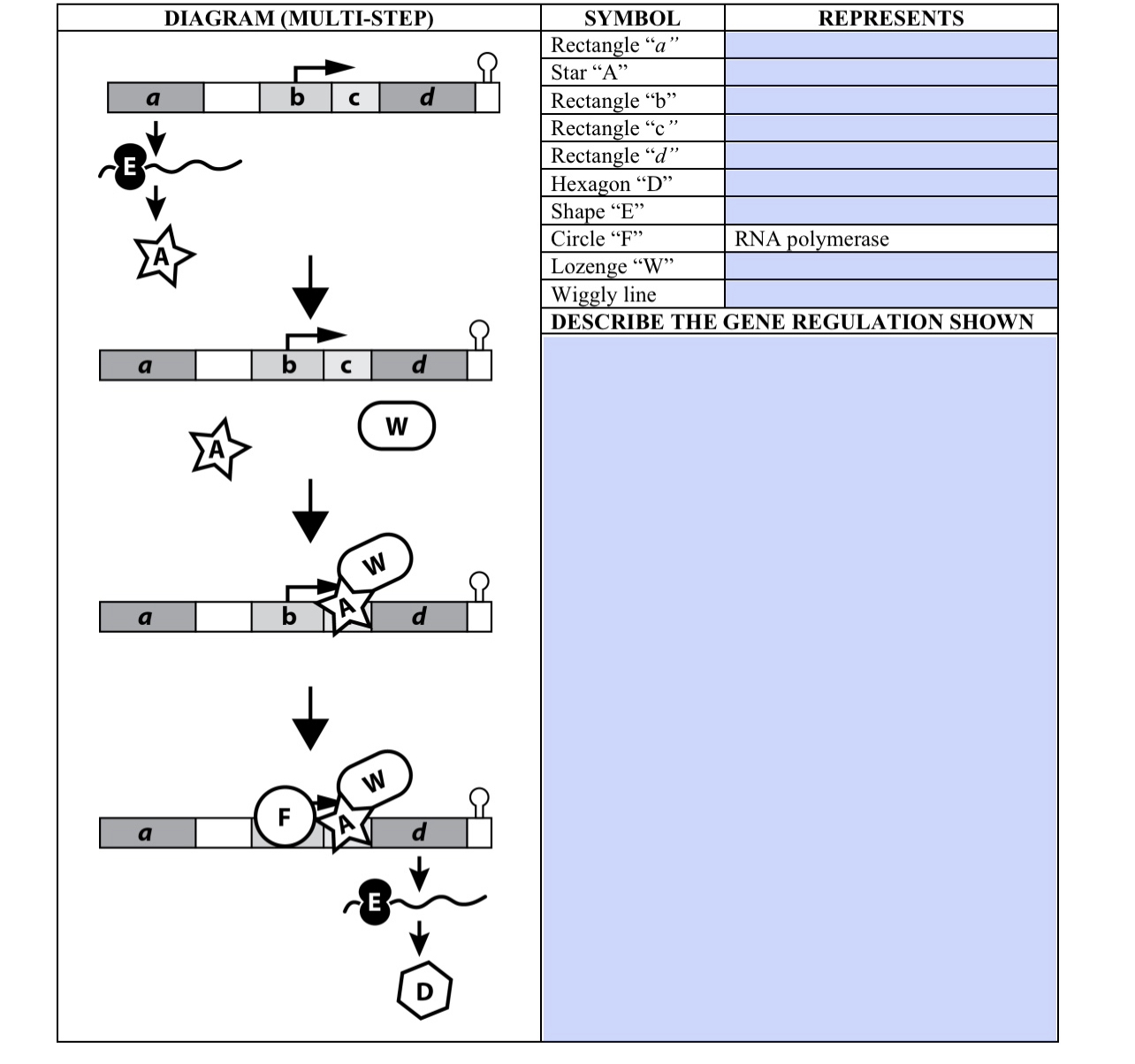 Solved The following diagram represents a single series of | Chegg.com