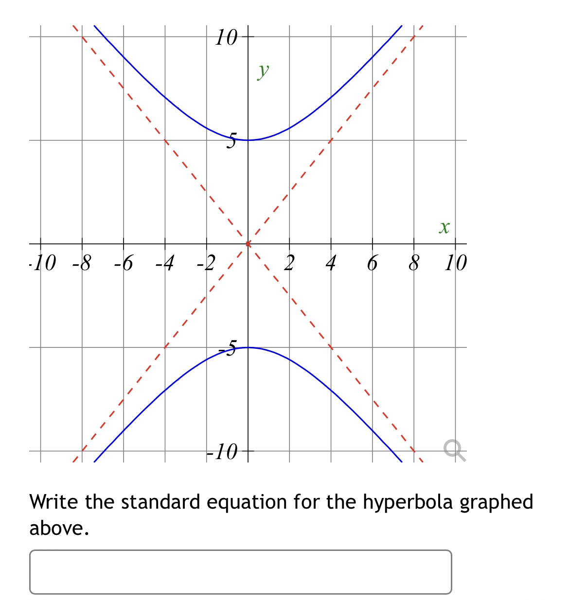 Solved Write the standard equation for the hyperbola graphed | Chegg.com