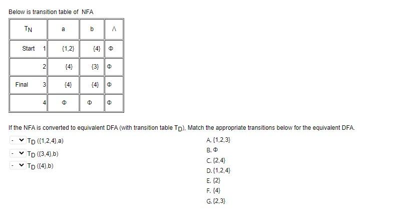 Solved Below is transition table of NFA IN a b A Start 1 | Chegg.com