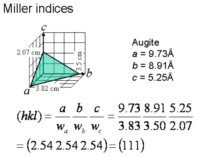 Solved Hello, Below is a calculation of the Miller index of | Chegg.com