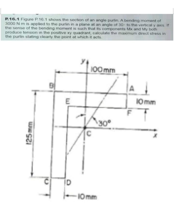 Solved P.16.1 Figure P.16.1 shows the section of an angle | Chegg.com