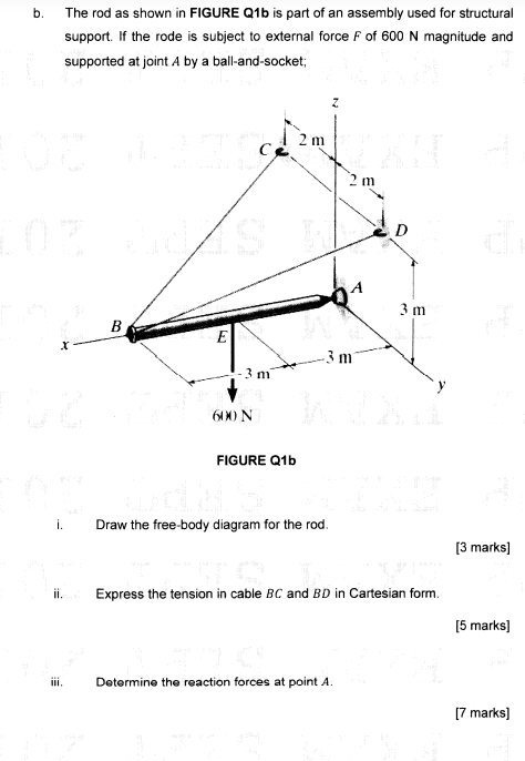 Solved b. The rod as shown in FIGURE Q1b is part of an | Chegg.com