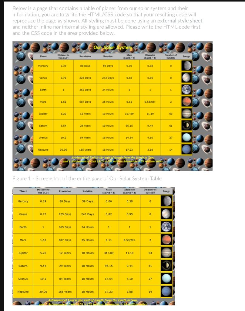 Solved Below is a page that contains a table of planet from | Chegg.com