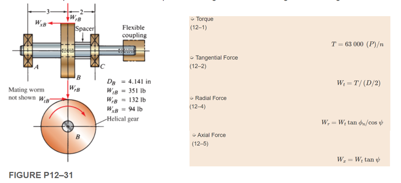 Solved See Figure P12-31 . The shaft is rotating at 650 rpm, | Chegg.com