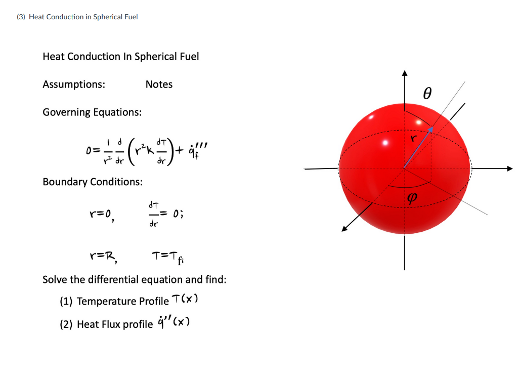 (3) Heat Conduction in Spherical Fuel Heat Conduction | Chegg.com