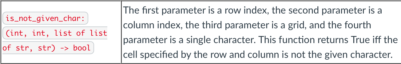 Solved I am so lost in this Python code. How to do | Chegg.com