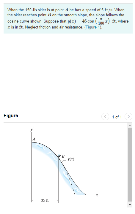Solved When the 150 -lb skier is at point A he has a speed | Chegg.com