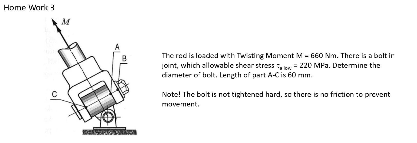 Solved Home Work 3 The rod is loaded with Twisting Moment | Chegg.com