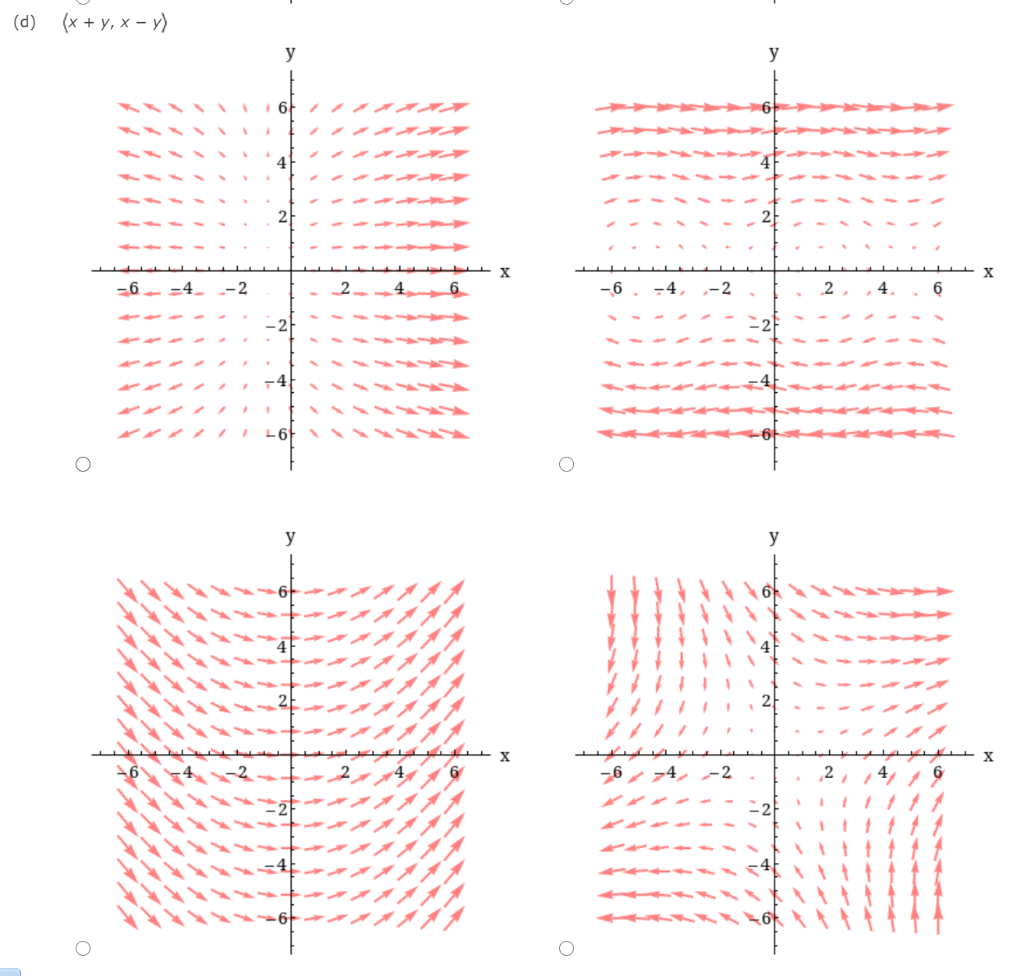 Solved Match the planar vector field with the corresponding | Chegg.com
