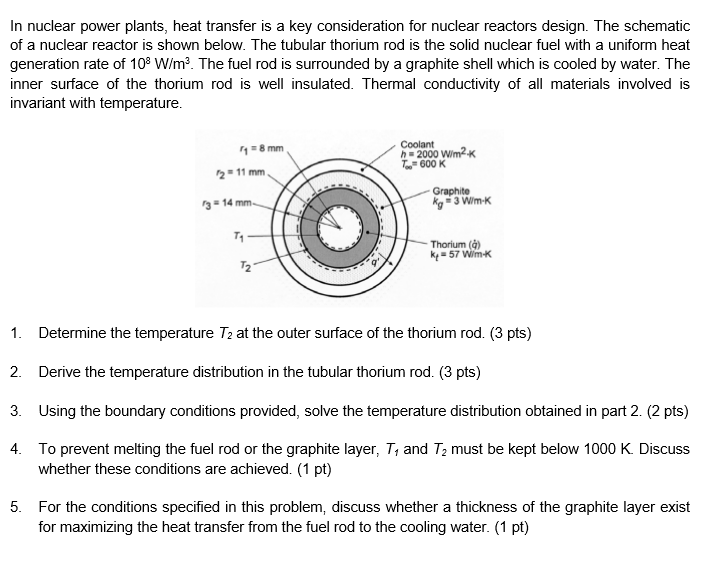 Solved In nuclear power plants, heat transfer is a key | Chegg.com