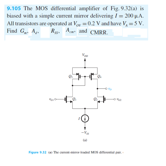 Solved 9.105 The MOS differential amplifier of Fig. 9.32(a) | Chegg.com