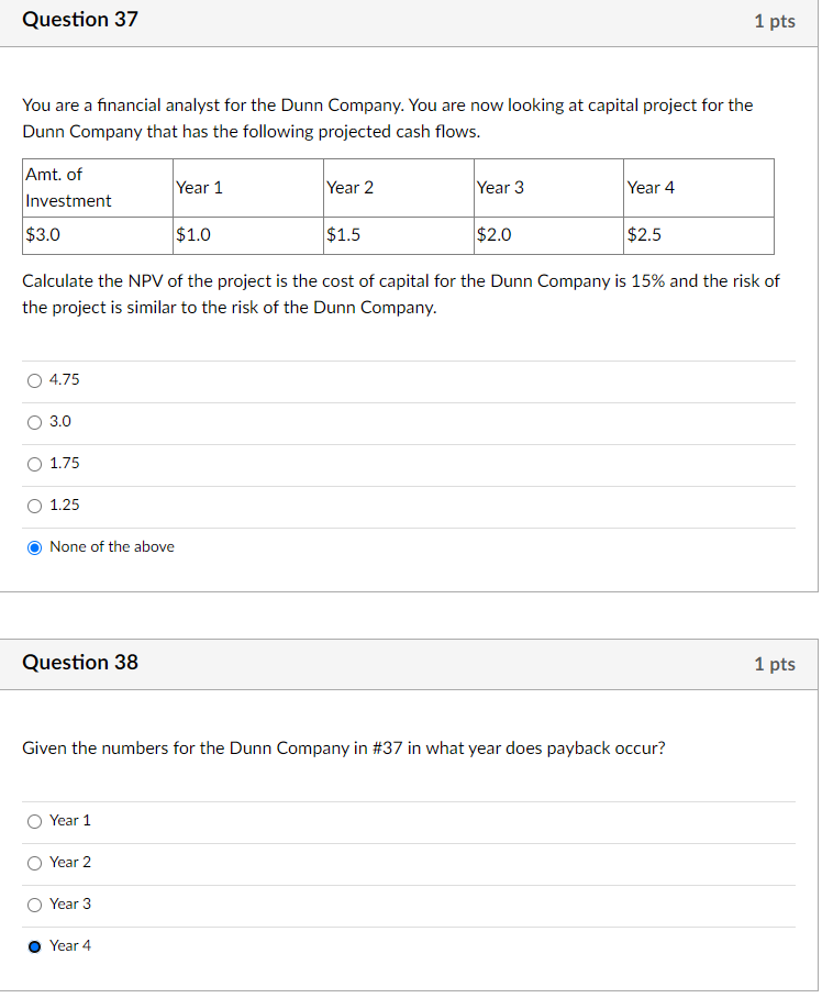 Solved You are a financial analyst for the Dunn Company. You | Chegg.com