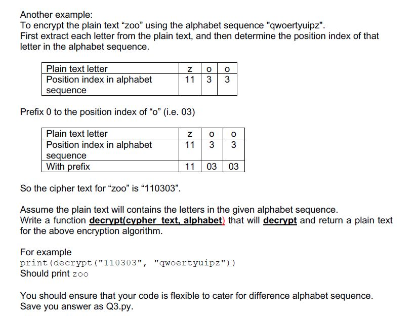 Solved Another example: To encrypt the plain text “zoo" | Chegg.com